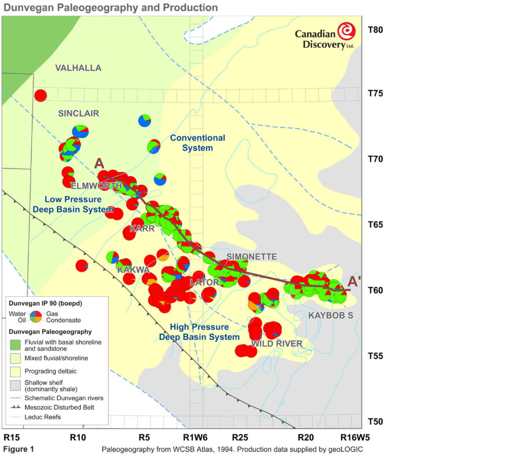 The Dunvegan: Uphole Potential? | BOE Report