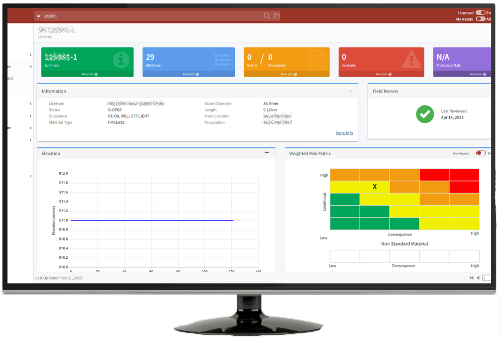 Protect asset integrity and energy producers by prioritizing field ...