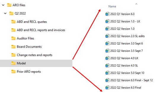 XI Technologies: Why “More Data” is Key for ARO Tracking & Reporting ...