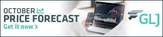 GLJ October Pricing Blog | BOE Report