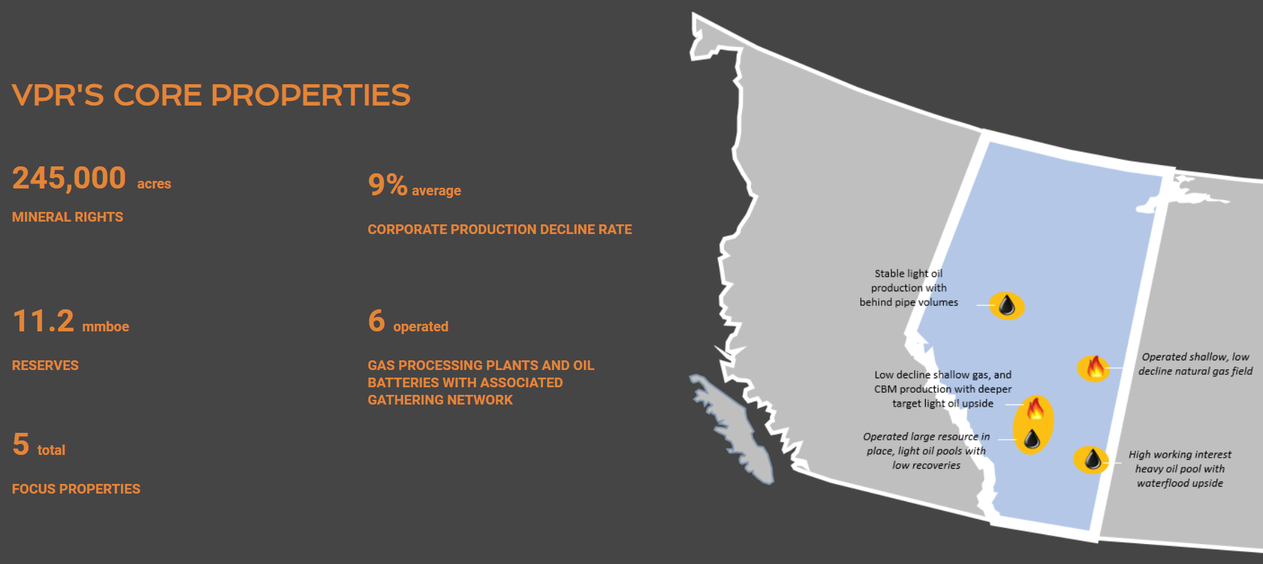 Prairie Provident Resources asset sale review – BOE Intel | BOE Report