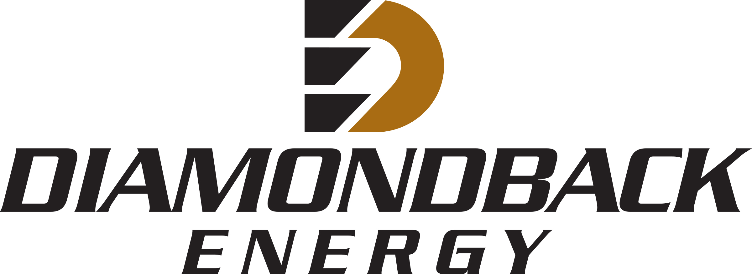 Diamondback Energy, Inc. Announces Leadership Transition Plan and ...